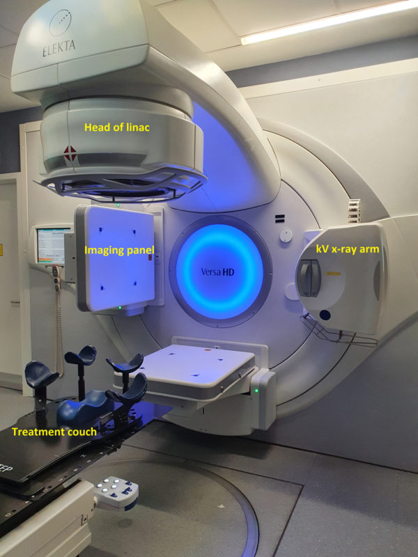 How has radiotherapy treatment changed with new technological advances ...